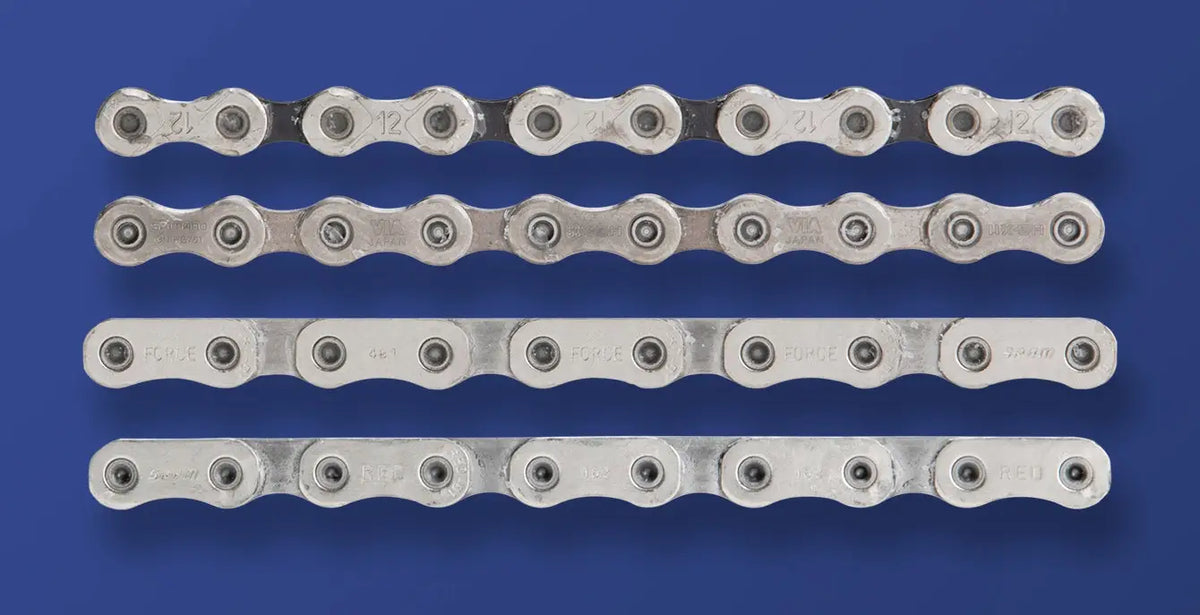 Introducing the Gain Chain – Kogel Bearings